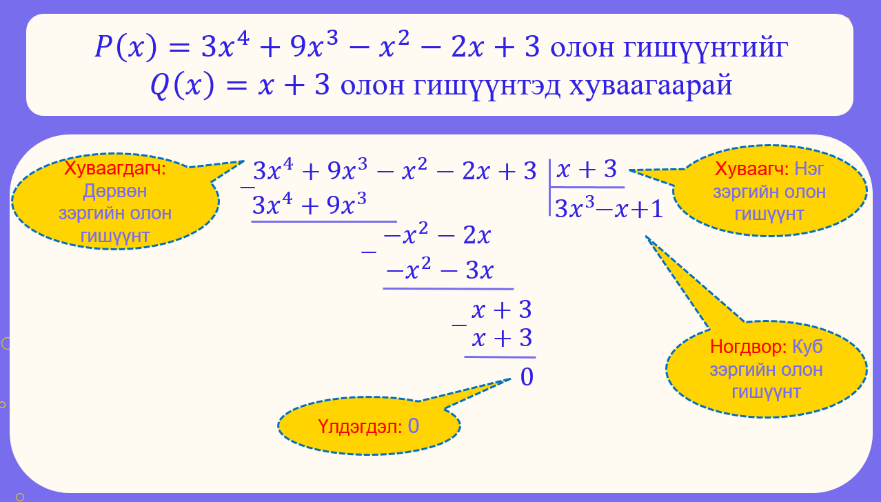Мэдлээ Цахим контент